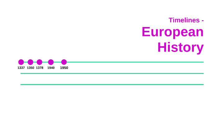 European History Timeline by stacey zhao on Prezi
