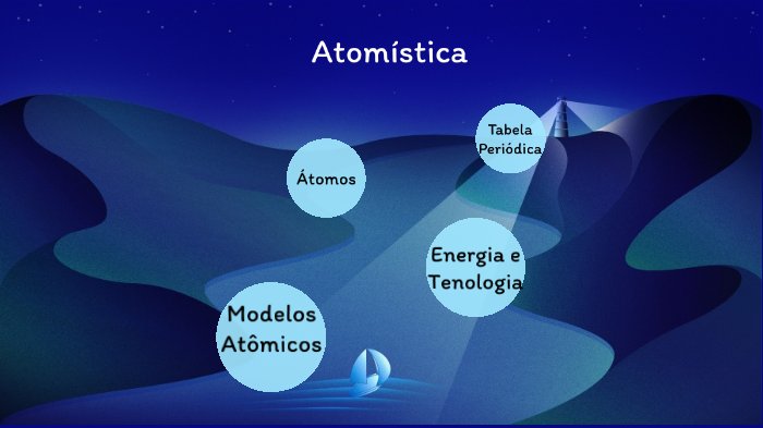 Mapa Conceitual Atomística by Igor Nascimento on Prezi