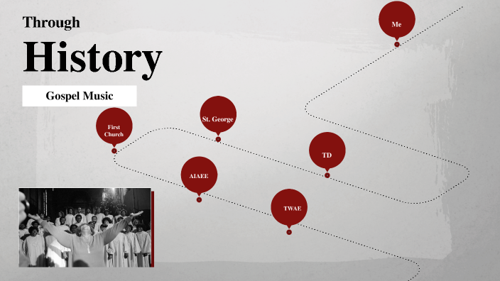 The History of Gospel Music by Malik Bridges on Prezi