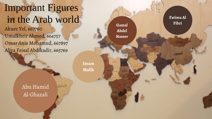 Arabic Project by Akoja Yel on Prezi