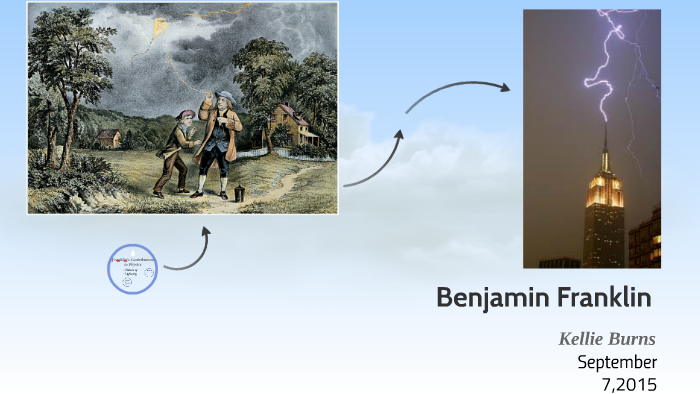 Franklin's Contribution to Physics by Kellie Burns on Prezi