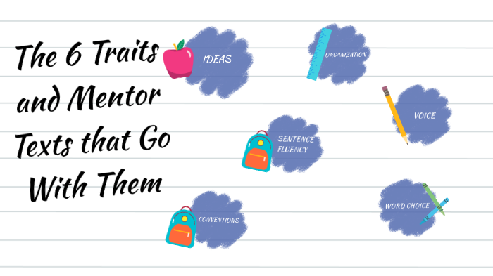 Module 2 Wk 5 Application by Amanda Surace on Prezi