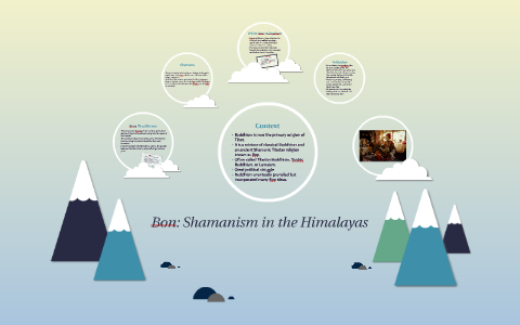 Bon: Shamanism in Tibet by Will Jernigan on Prezi