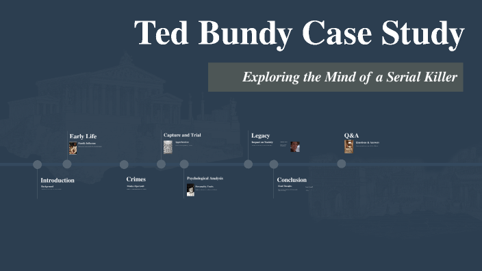 Ted Bundy Case Study by Kayden Dow on Prezi