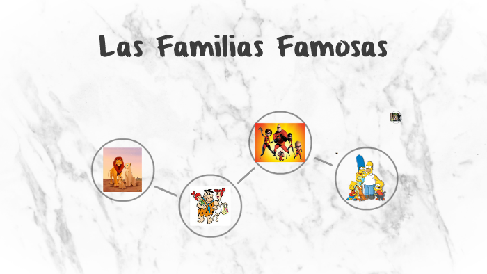 Las Familias Famosas by Amy Keup on Prezi