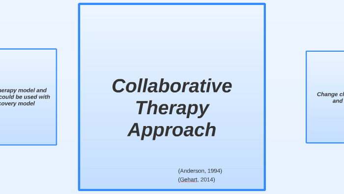 Collaborative Therapy Approach by Lollie Fitch on Prezi