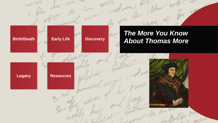 Renaissance Biography Presentation by T Adams on Prezi