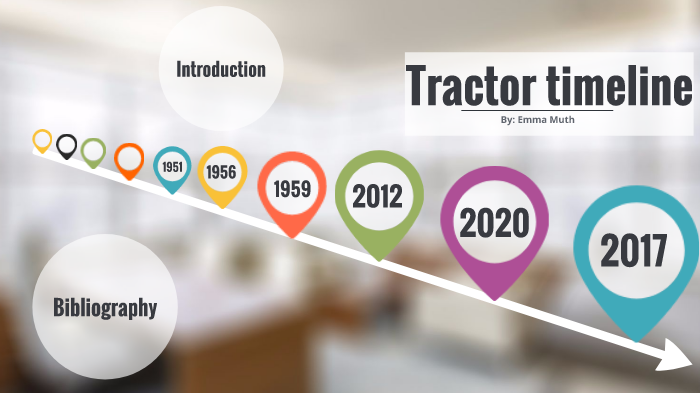 Tractor History by Emma Muth on Prezi