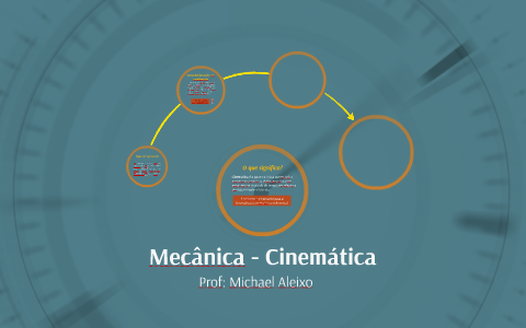 Cinemática by Michael Aleixo on Prezi