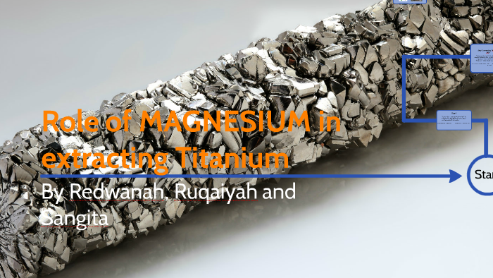 Role of MAGNESIUM in extracting Titanium by Sangita Nakkeeran on Prezi