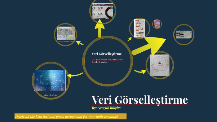 Veri Görselleştirme Örnekleri by Gençlik Bilişim on Prezi