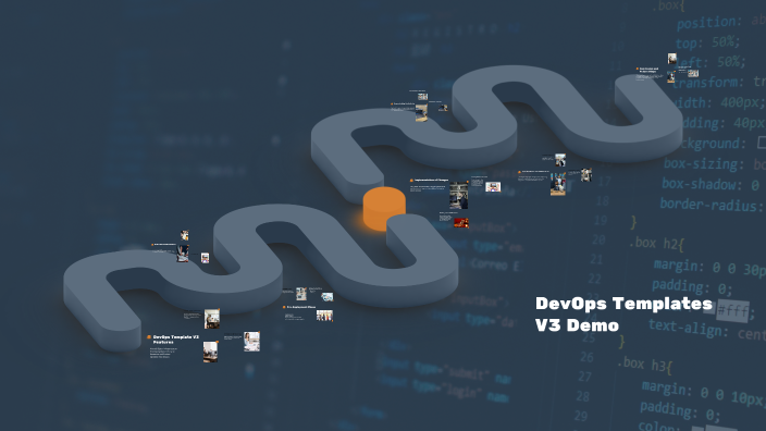 Code Refactor Demo by Nicholas DiPinto on Prezi