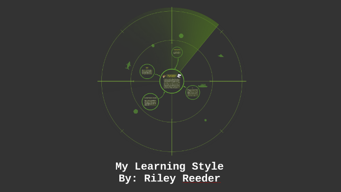 My Learning Style by Riley Reeder on Prezi