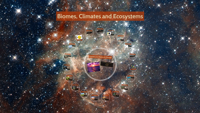 Biomes, Climates and Ecosystems by Audrey Garner on Prezi