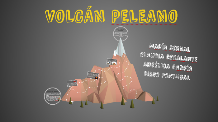 VOLCAN PELEANO by Angélica García on Prezi