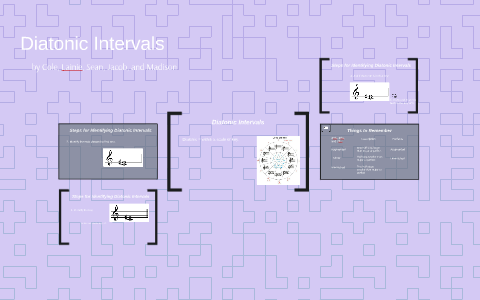 Diatonic Intervals by Lainie Lindgren