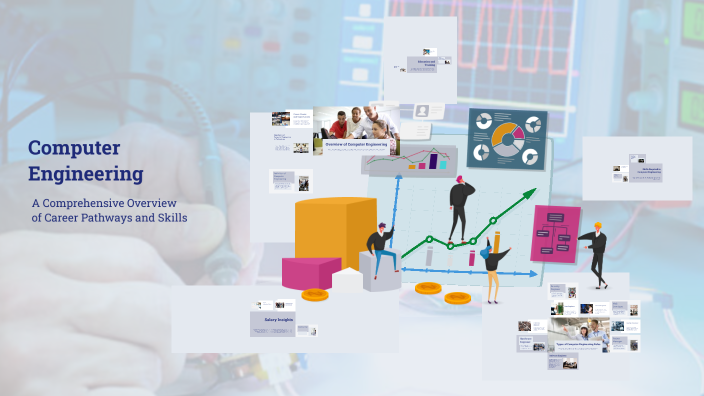 Computer Engineering by nimi harrison on Prezi