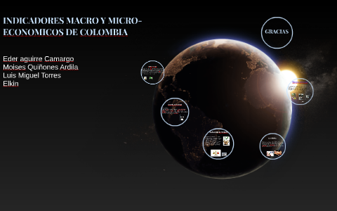 INDICADORES MACRO Y MICRO-ECONOMICOS DE COLOMBIA by on Prezi