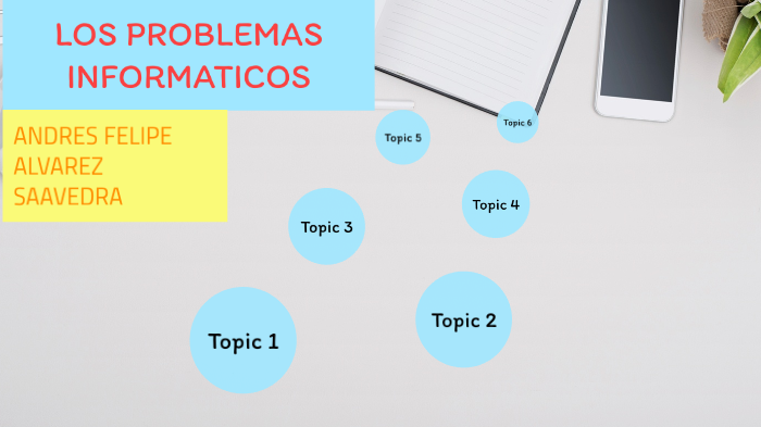los problemas informaticos by andres felipe alvarez saavedra on Prezi