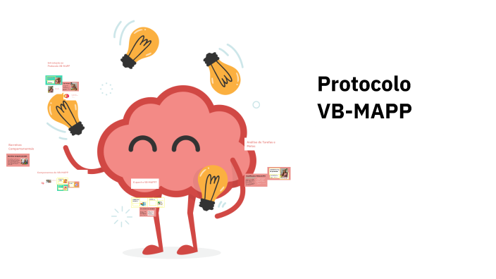 Protocolo VB-MAPP by Zenaide Oliveira on Prezi