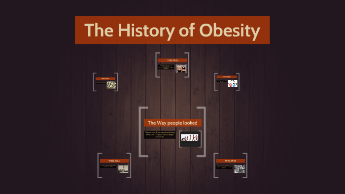 The History of Obesity by Hunter Bybee on Prezi