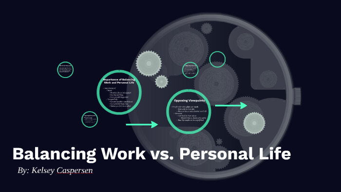 Balancing Work vs. Personal Life by Kelsey Caspersen on Prezi