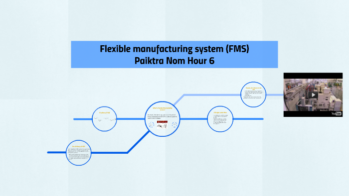 Flexible manufacturing system (FMS) by Paiktra Nom on Prezi