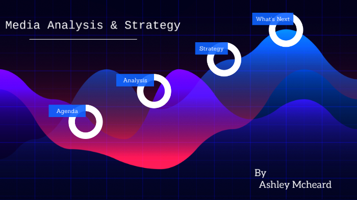 Web-based Presentation Analysis & Strategy by Ashley Mcheard on Prezi