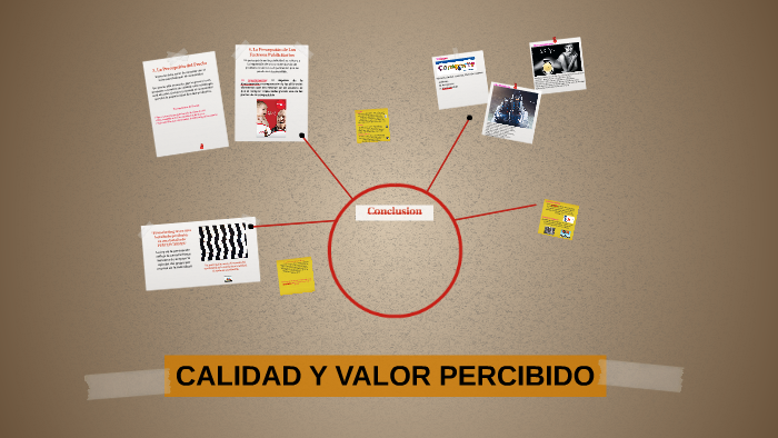 CALIDAD Y VALOR PERCIBIDO by pako jimenez mendez on Prezi