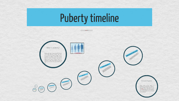 Puberty timeline by liam ward on Prezi