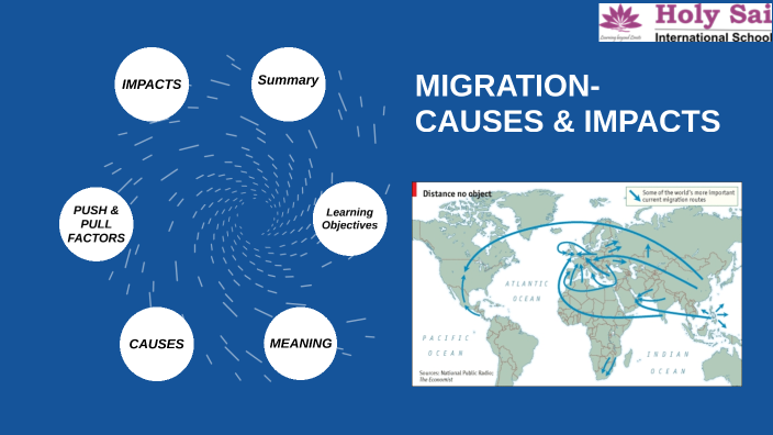 MIGRATION-CAUSES & IMPACTS by Pushpa latha on Prezi