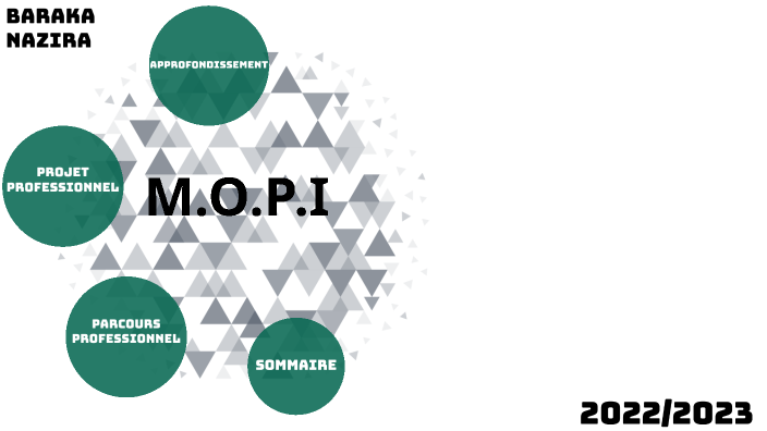 MOPI PRÉSENTATION by nazira baraka on Prezi