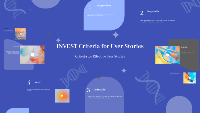INVEST Criteria for User Stories by Evelyn Bueno on Prezi