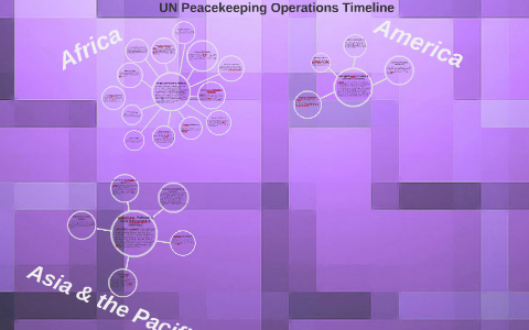 UN Peacekeeping Operations Timeline by Mataya Moyen on Prezi