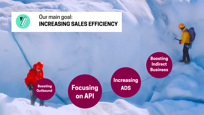 Enablement plan by Estefania Rodriguez on Prezi