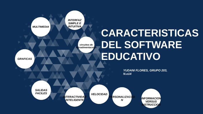Caracteristicas del software educativo by Yudani Flores on Prezi