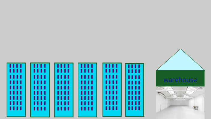 flying cars by landon pittman on Prezi