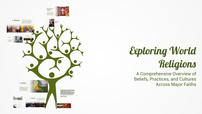 Exploring World Religions by mohammed alien on Prezi
