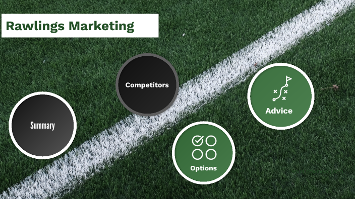 Rawlings Marketing by Kaden Noble on Prezi