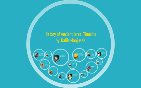History of Ancient Israel Timeline by Dalila Manjusak on Prezi