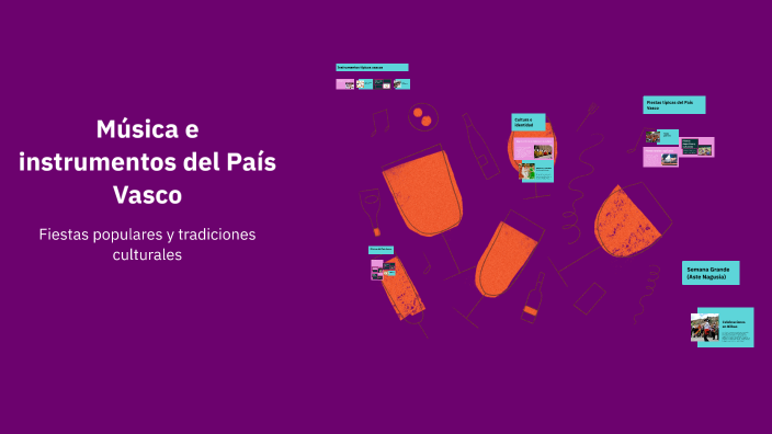 Música e instrumentos del País Vasco by Isabel Roldán Ruiz on Prezi