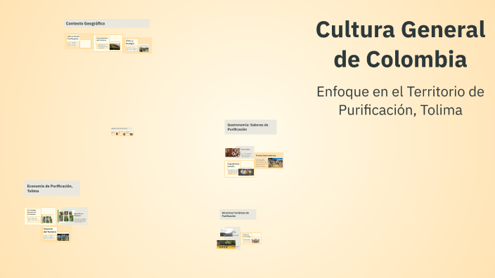 Cultura General de Colombia by Ana Bocanegra on Prezi