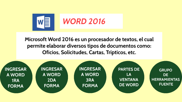 Word 2016 by MARIO BAJAÑA GARCIA on Prezi