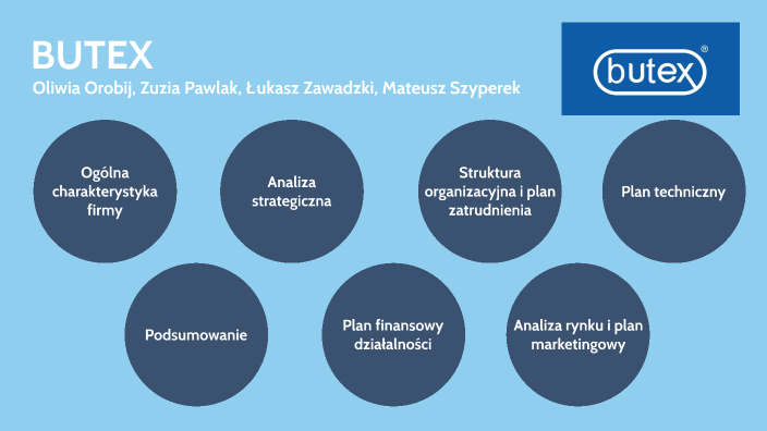 Butex by Zuzia Pawlak on Prezi