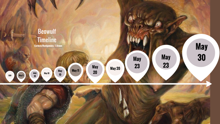 Beowulf Timeline by Carmelo Montgomery on Prezi