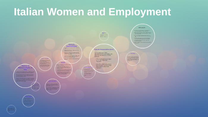 History of Women's Rights in Italy by Alicia Burton on Prezi