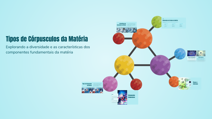 Tipos de Córpusculos da Matéria by Ravidson Monteiro on Prezi