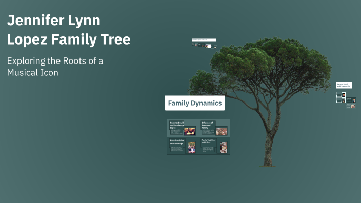 Jennifer Lynn Lopez Family Tree by Kingston Johnson on Prezi