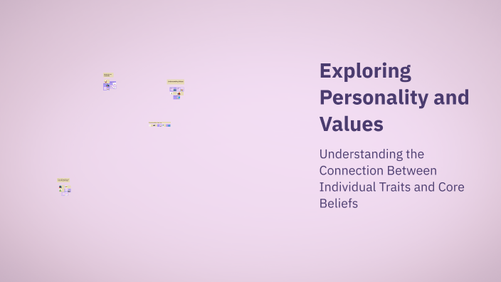 Exploring Personality and Values by aliyah armstrong on Prezi