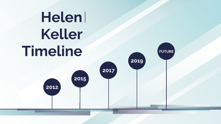 Helen Keller Timeline by Alaina Haley on Prezi